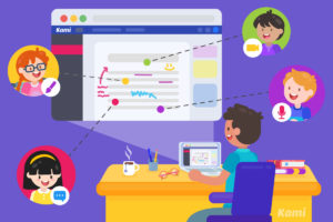 REMOTE LEARNING – Ed Tech F20